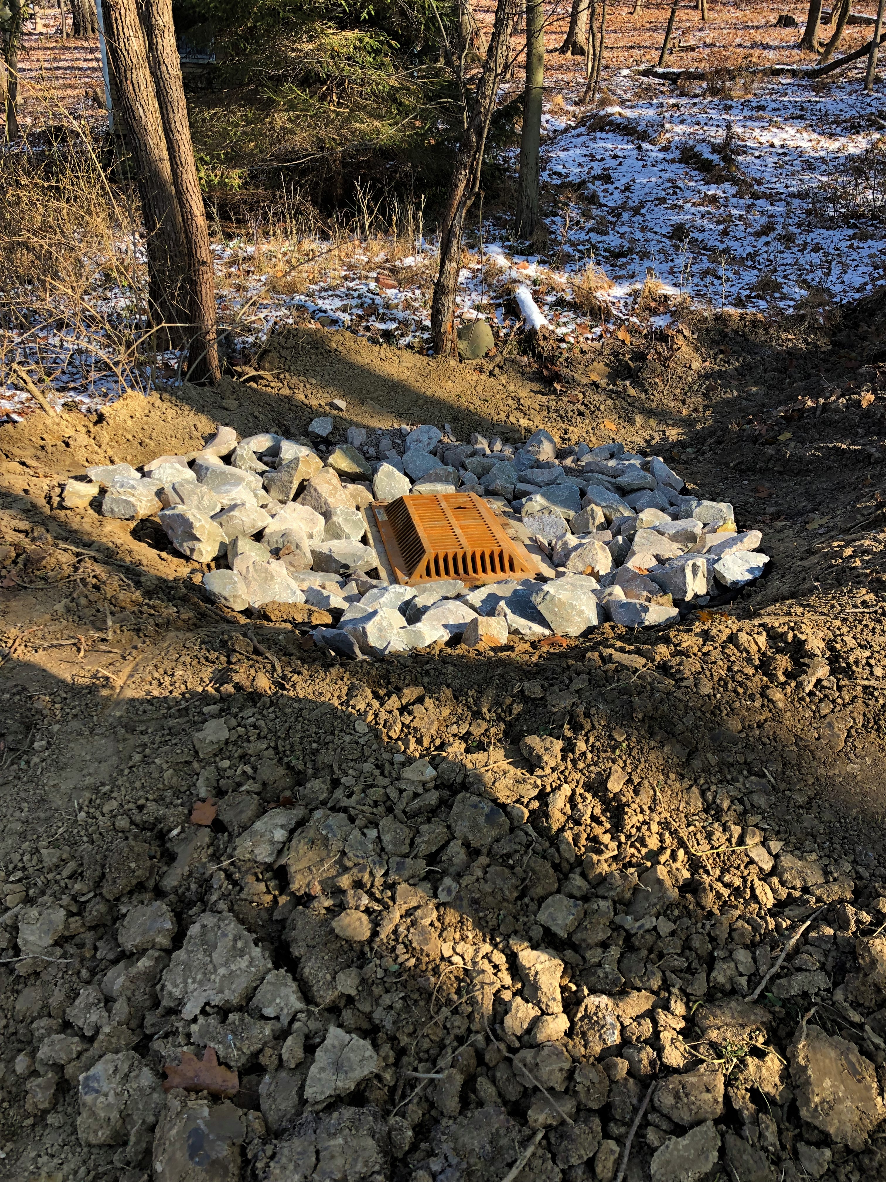 Drainage System Gallery