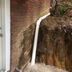 Landing Page- Drainage Systems