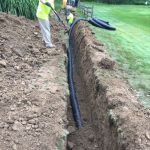 Landing Page- Drainage Systems