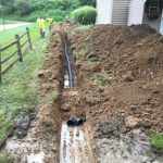 Landing Page- Drainage Systems
