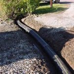 Landing Page- Drainage Systems