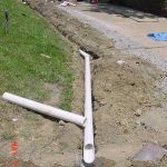 Landing Page- Drainage Systems