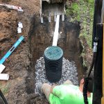 Landing Page- Drainage Systems