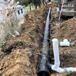Landing Page- Drainage Systems